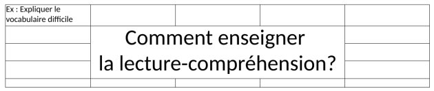 Parcours de formation autonome en lecture - compréhension : Étape 1